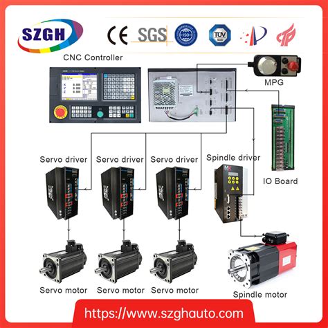 Standard Type Updated Series Lathe Controller Support Atc Cnc990tdb 3