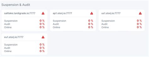 Web Interface Not Showing Any Information Troubleshooting Storj