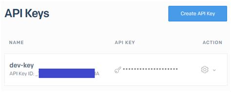 Building Serverless Apps With Azure Functions Chsakells Blog