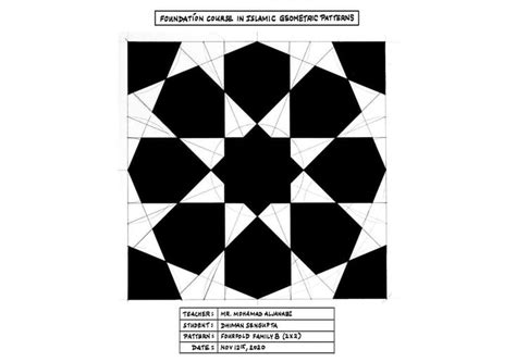 Inverted Star Pattern