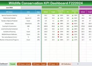 Excel Dashboard PK An Excel Expert