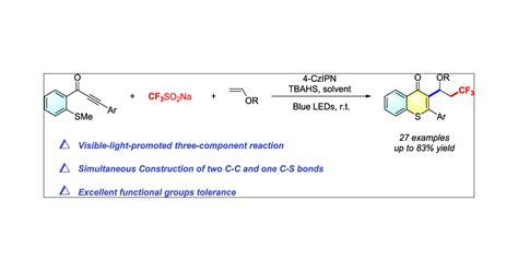 Visible Light Induced Intermolecular Trifluoromethyl Heteroarylation Of Vinyl Ethers For The