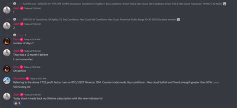 Luxalgo On Twitter The Lifetime Members Going Hard Today Making Strategies Sharing