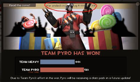Did The Pyro Class Pack Ever Happen It S Been 9 Months Tf2