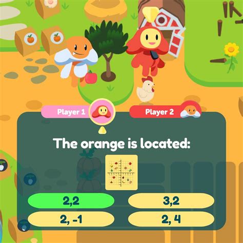 Cartesian Plane Find The Fruit Lets Race Top Teacher