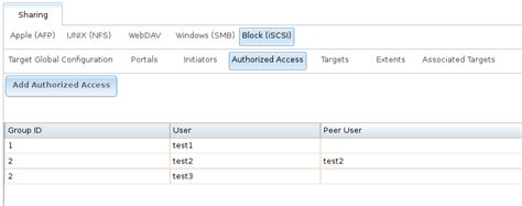 10 Sharing — Freenas®112 U3 User Guide Table Of Contents
