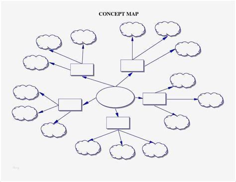 Brainstorming Vorlage Powerpoint Erstaunlich Printable Concept Map