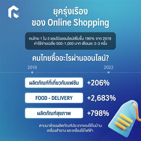 เจาะลึก 3 เทรนด์ผู้บริโภคยุคดิจิทัลที่นักการตลาดควรรู้กับ Nielsen Media