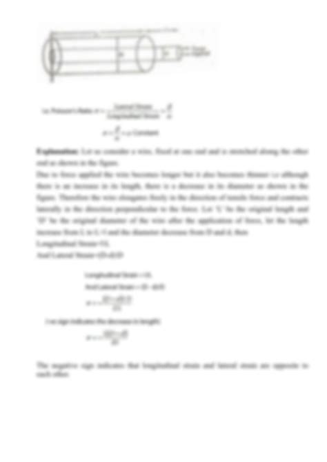 Solution Thermal Physics Types Of Moduli Of Elasticity Solved
