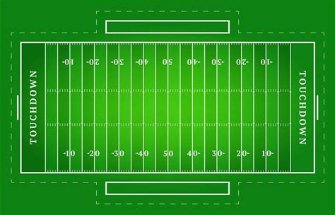 The Ultimate Guide To Flag Football Field Diagrams Everything You Need