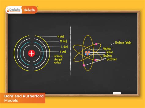 Coordinate Geometry Class 10 Complete Guide To Formulas Examples And Real Life Applications