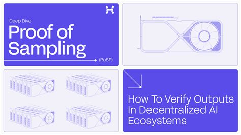 Deep Dive Into Hyperbolics Proof Of Sampling Posp The Gold Standard Verification Protocol