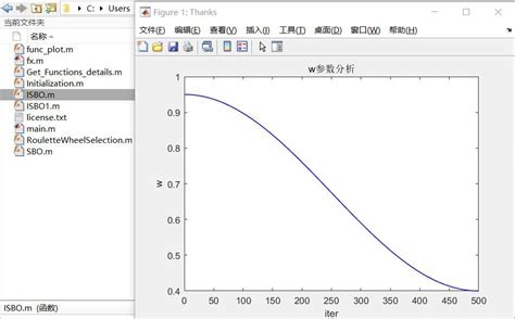 缎蓝园丁鸟优化算法（sbo）文章复现（非均匀变异策略非线性权重改进位置更新互利因子改进位置更新）——i Maylue2 博客园