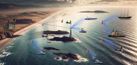 논문 리뷰 Implementation Of An Ieee 80211ax Based Maritime Mesh Network In The Red Sea