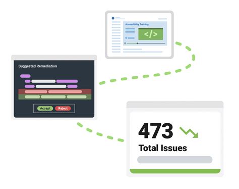 Deque Systems Web Accessibility Software Services And Training