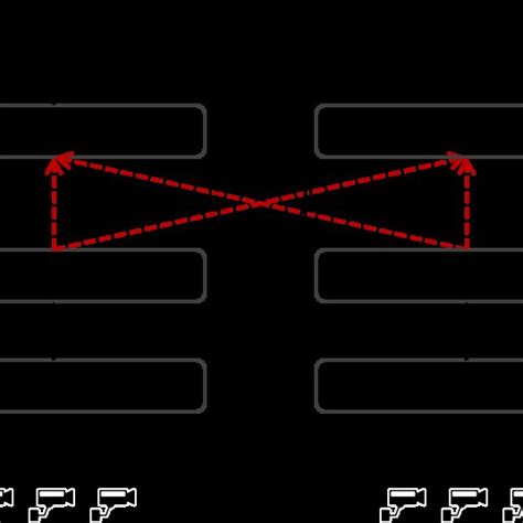Illustration Of Task Scheduling Download Scientific Diagram