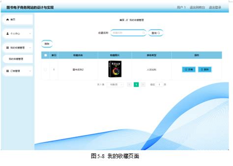 基于springboot实现图书电子商务网站系统项目【项目源码论文说明】基于springboot的图书电子商务管理系统 源码 Csdn博客