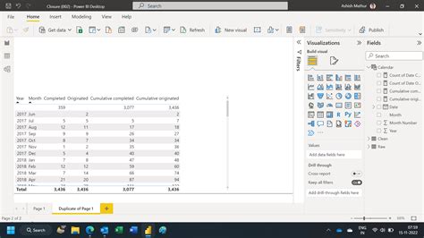 solved recreating following excel visual on power bi microsoft