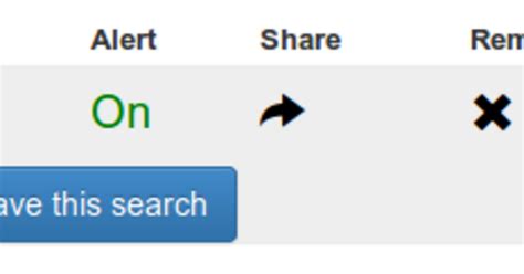 Saved Searches And E Mail Alerts In Ez Publish Mugo Web