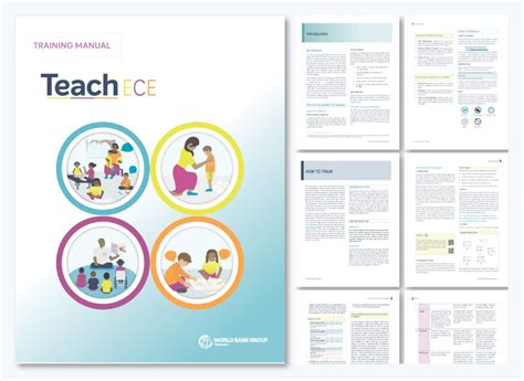 How To Write An Instruction Manual A Detailed Guide How To Write An Instruction Manual A Detailed Guide