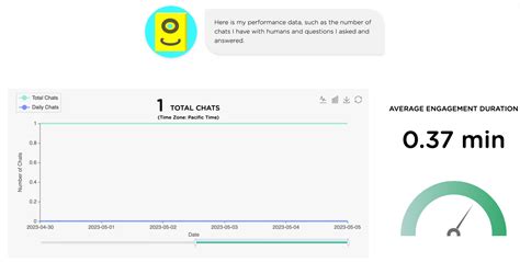 how can juji help you build a chatbot using gpt 4 rapidly with nocode