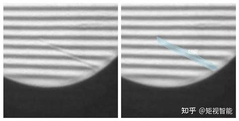 【手机篇 】 基于深度学习和机器视觉的产品表面缺陷检测方法 知乎