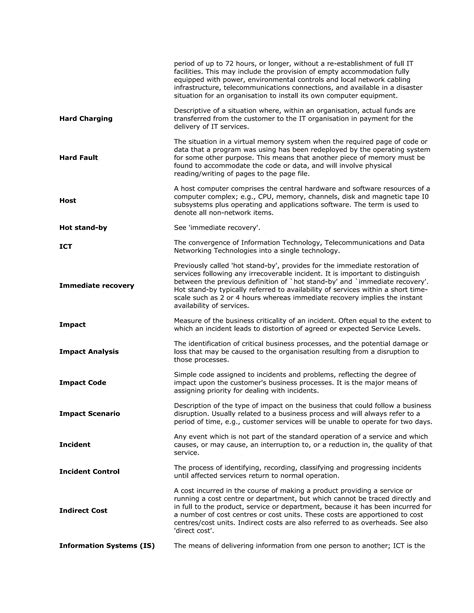 Itil Glossary Doc Computing Technology And Computing