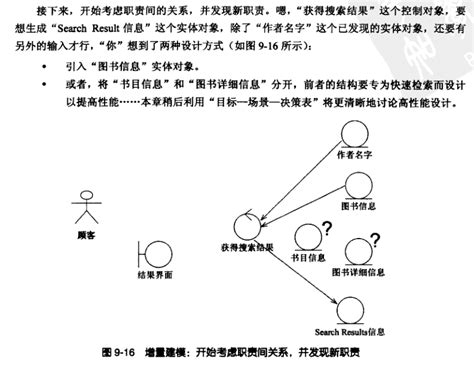 [架构之路 99]：《软件架构设计：程序员向架构师转型必备》 9 概念架构设计 目标场景决策表 csdn博客