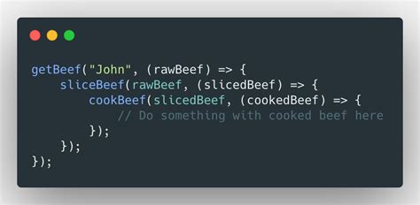 Javascript Callback Hell Simply Explained By Le Van Tuan Long Tech