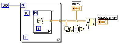 Build 1D Array Dynamically With Data From For Loop NI Community