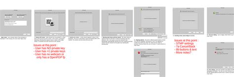 Ui Mockups And Design Monkeysign Documentation