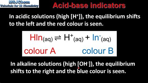 Indicator Chemistry