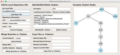 GitCite Local Executable Tool Download Scientific Diagram