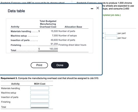 Solved Requirement Compute The Cost Allocation Rate For Chegg Com