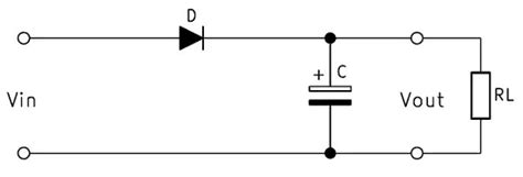 Pwm Smoothing Capacitor