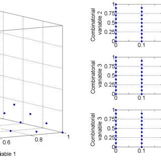 Functional Concept Of The Actuator Multiobjective Command Method Download Scientific Diagram