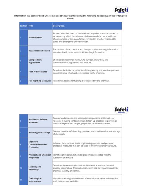 Sds Ghs Sections Pdf Chemical Substances Occupational Safety And Health