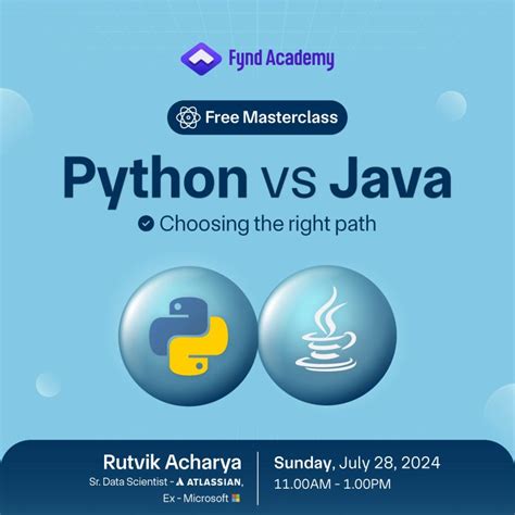 Fynd Academy On Linkedin Fyndacademy Webdevelopment Python