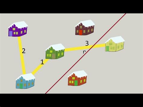 10 Minimum Spanning Tree Calculator Millerkiain