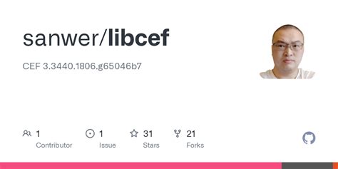 GitHub Sanwer Libcef CEF G B