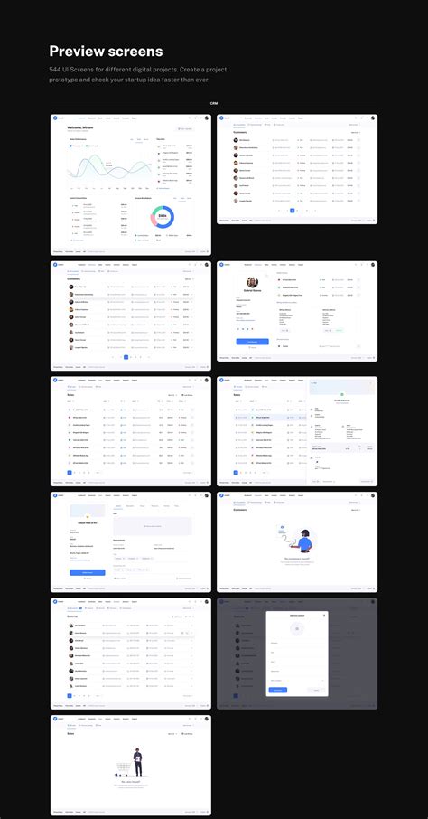 Iodash Multipurpose Dashboard Ui Kit Behance