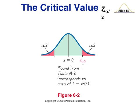 Copyright © 2004 Pearson Education Inc Ppt Download