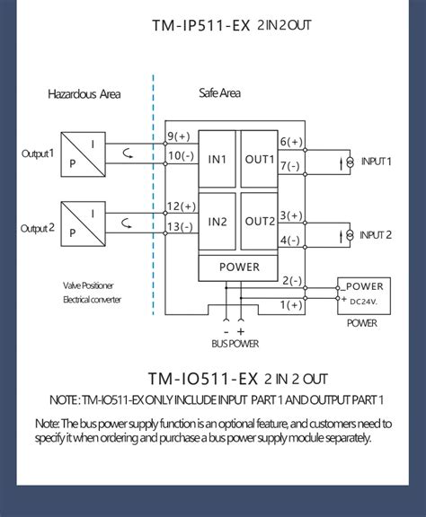 Isolated Signal Safety Barrier 4 20ma Signal Isolator