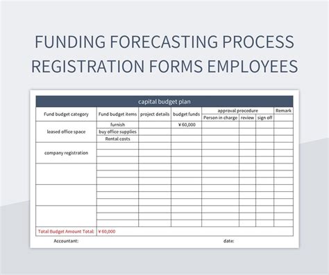 Free Forecasting Templates For Google Sheets And Microsoft Excel Slidesdocs