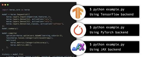케라스가 Jax 백엔드 지원 Keras는 진짜 유니콘인가 Hyeongseop Kim