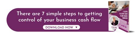 key profit and cash flow driver number 4 overheads percentage cfo on