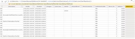 Help To Get A Measure That Uses Two Tables Microsoft Fabric Community