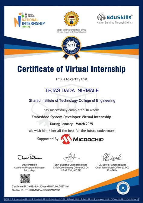 🔋thrilled To Announce A Major Milestone In My Learning Experience I