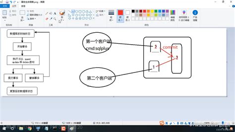 Oracle 02 事务oracle的读已提交 Csdn博客