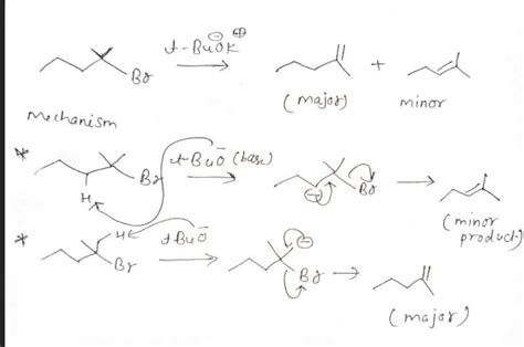 [Solved] . Write an arrow pushing mechanism for the following reaction... | Course Hero
